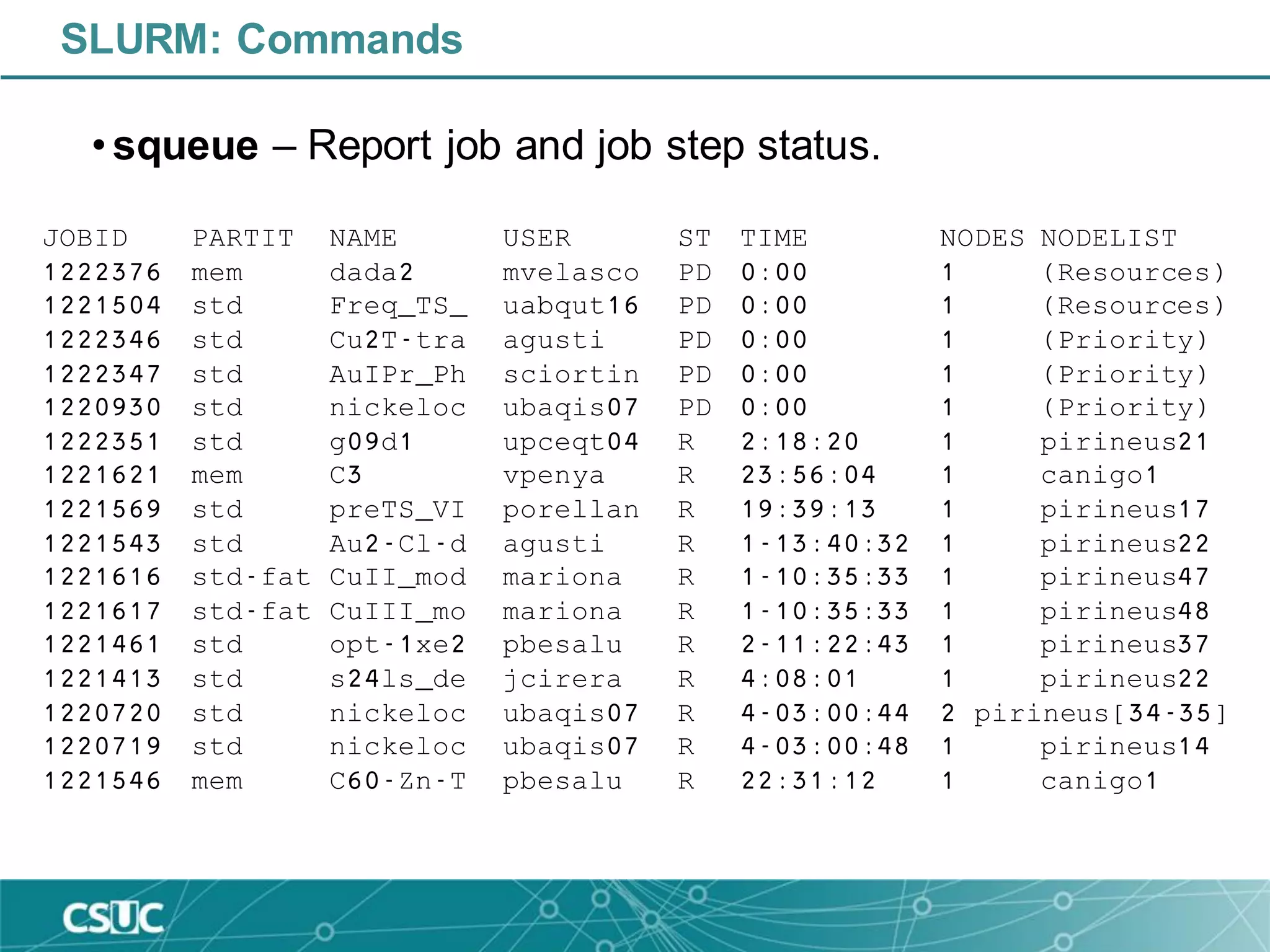 Introduction to SLURM | PDF | Operating Systems | Computer Software and Applications