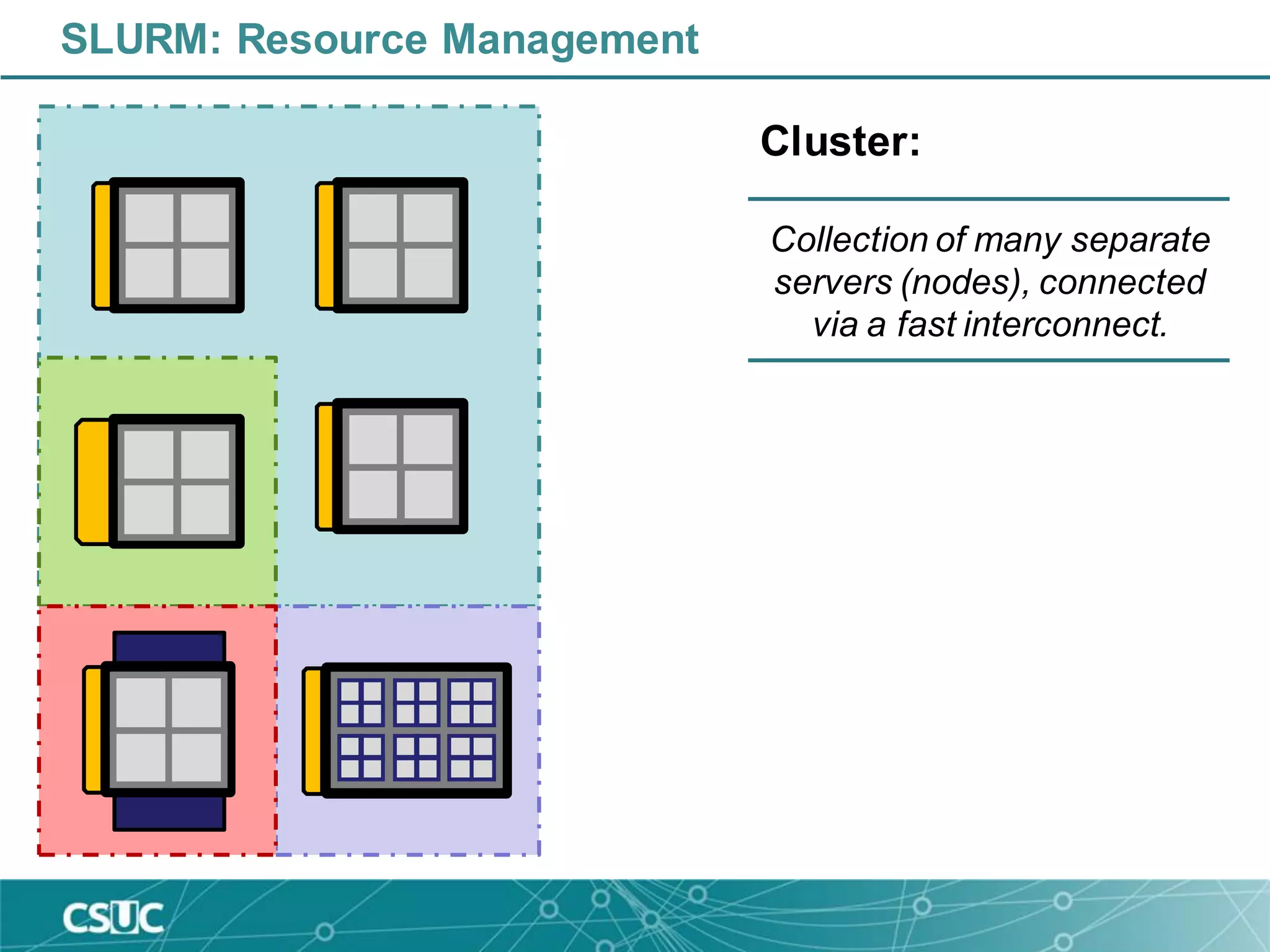 Introduction to SLURM | PDF