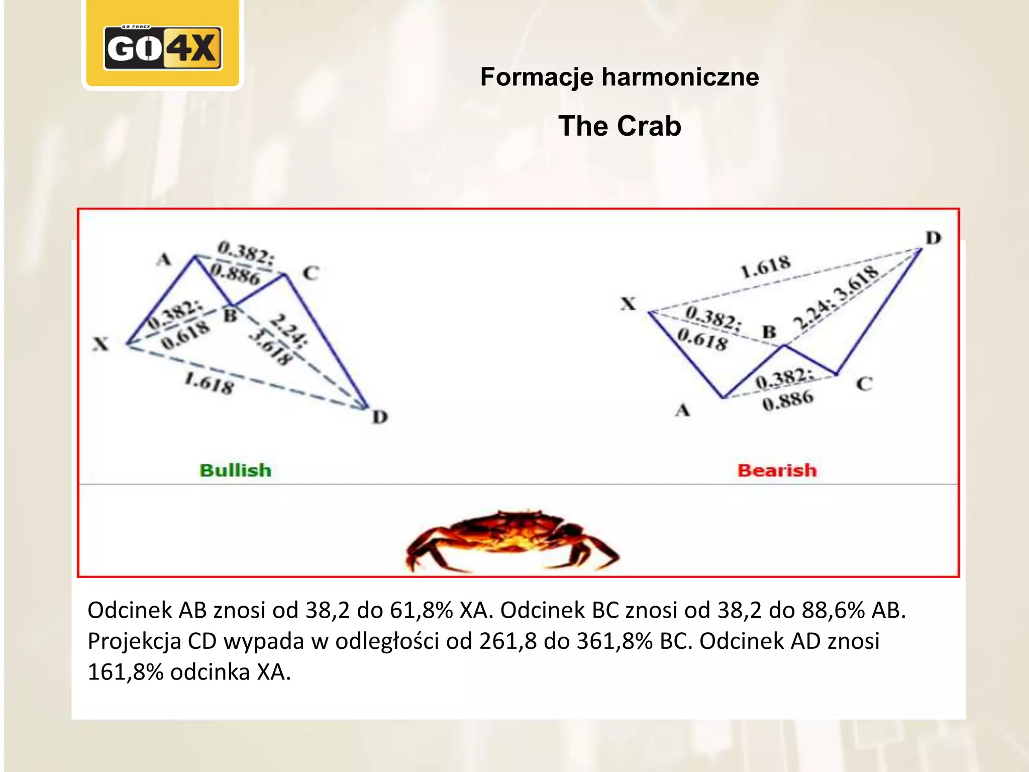Formacje harmoniczne | PPT