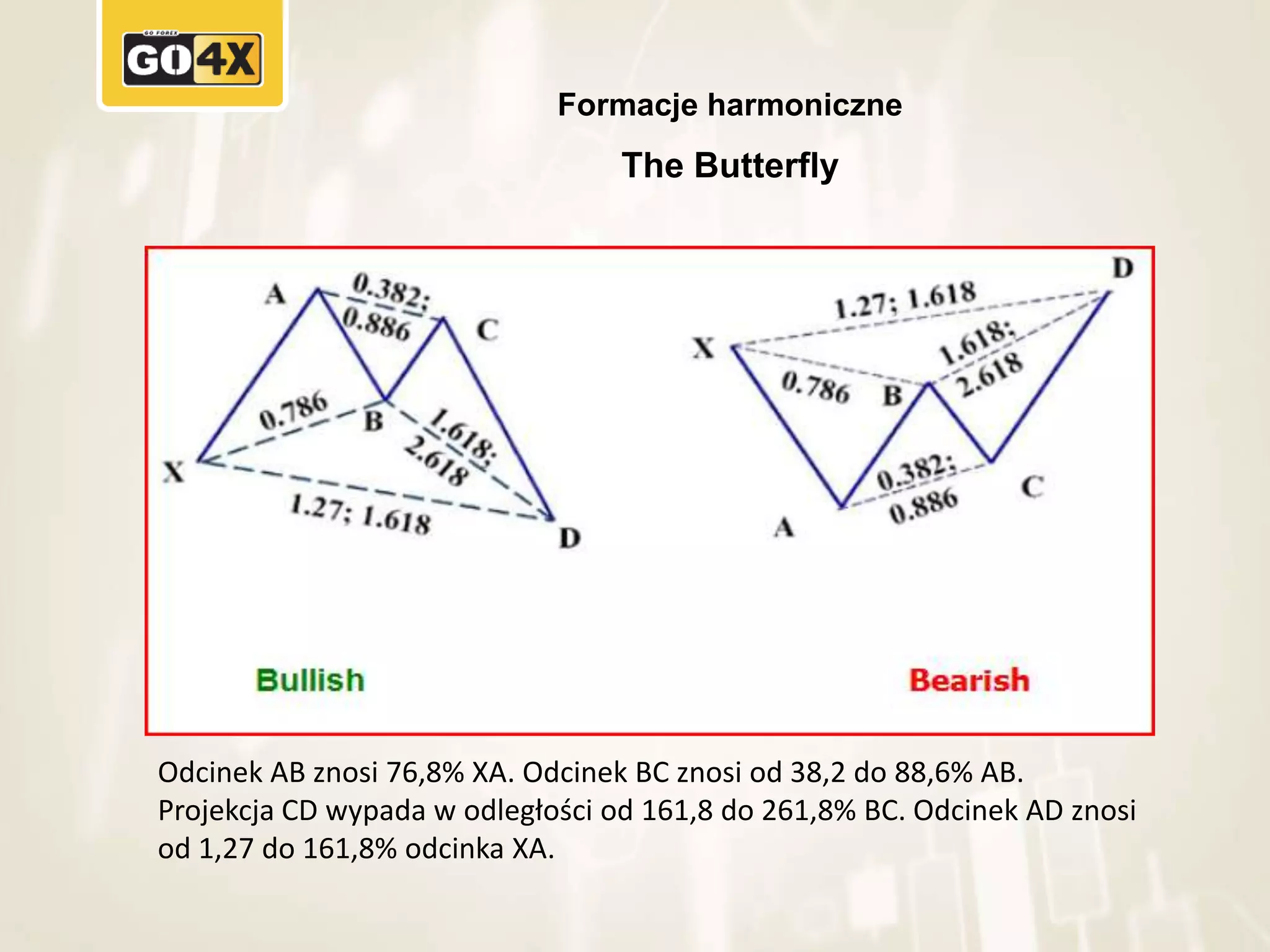 Formacje harmoniczne | PPT