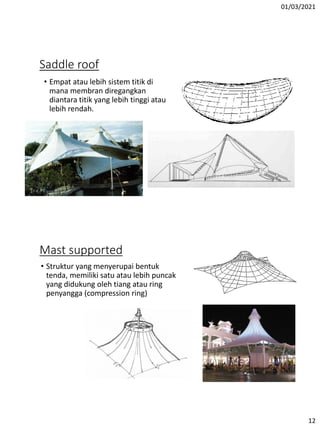 Form active structure | PDF