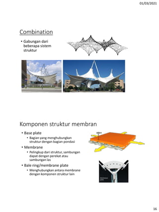 Form active structure | PDF