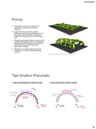 Form active structure | PDF
