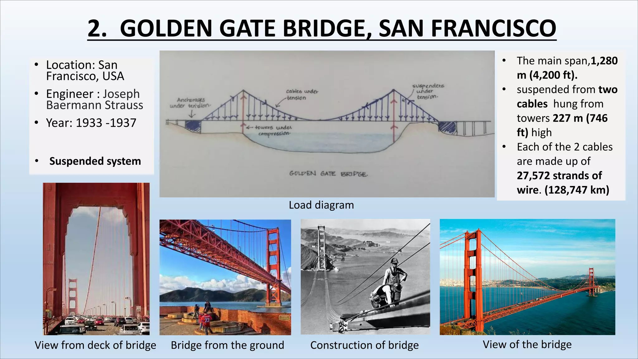 Form Active system | PDF