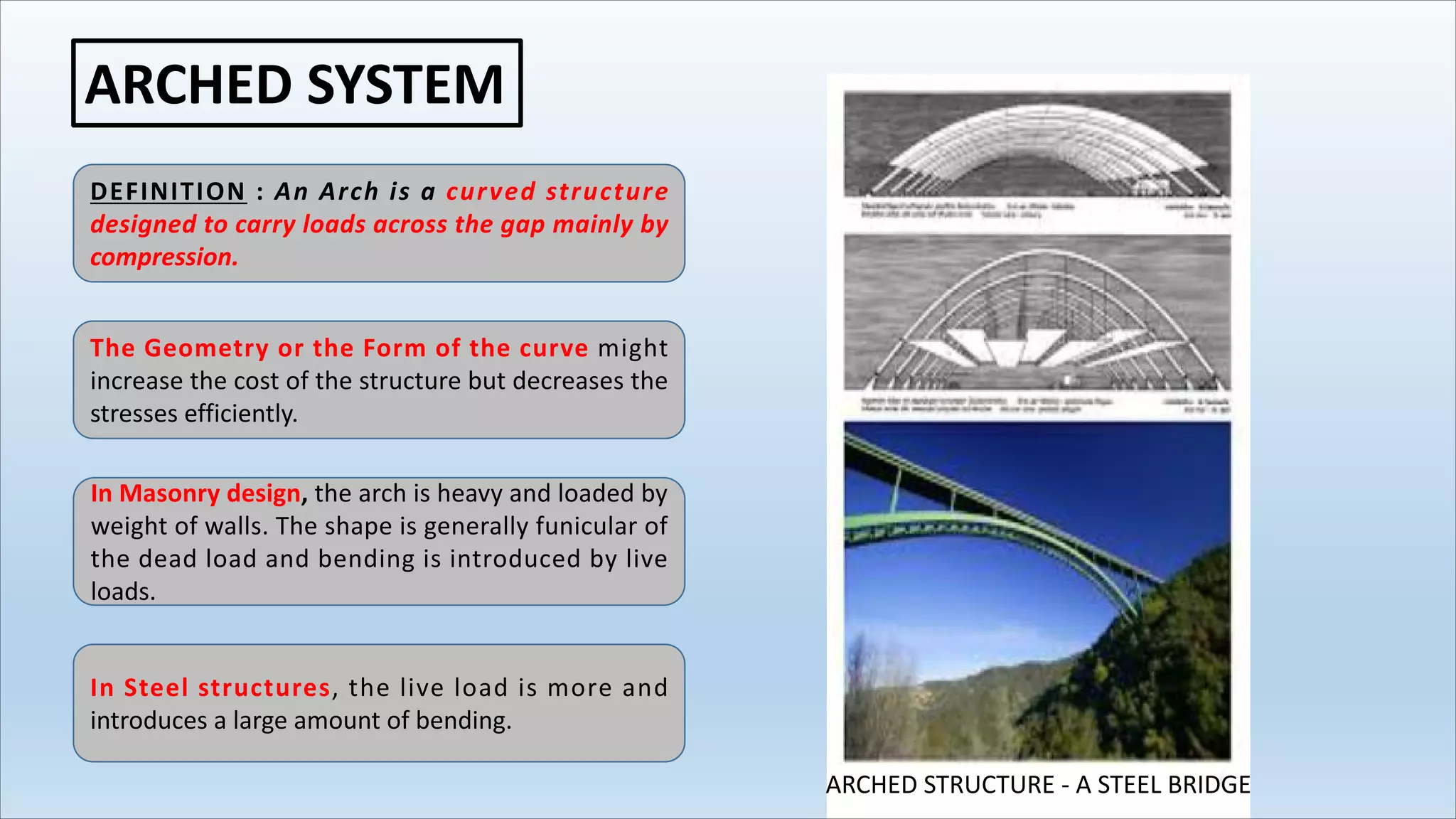 Form Active system | PDF