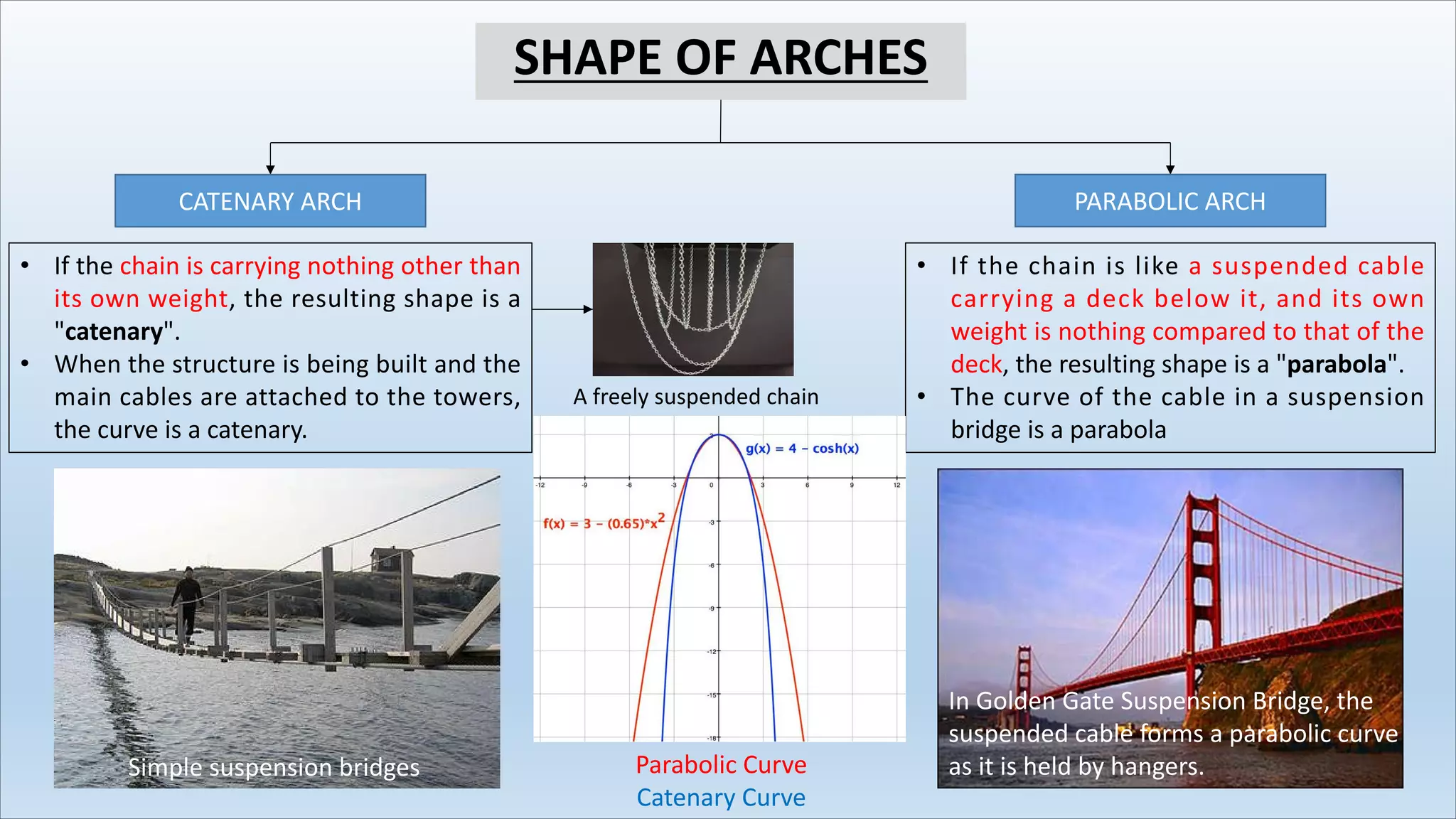Form Active system | PDF