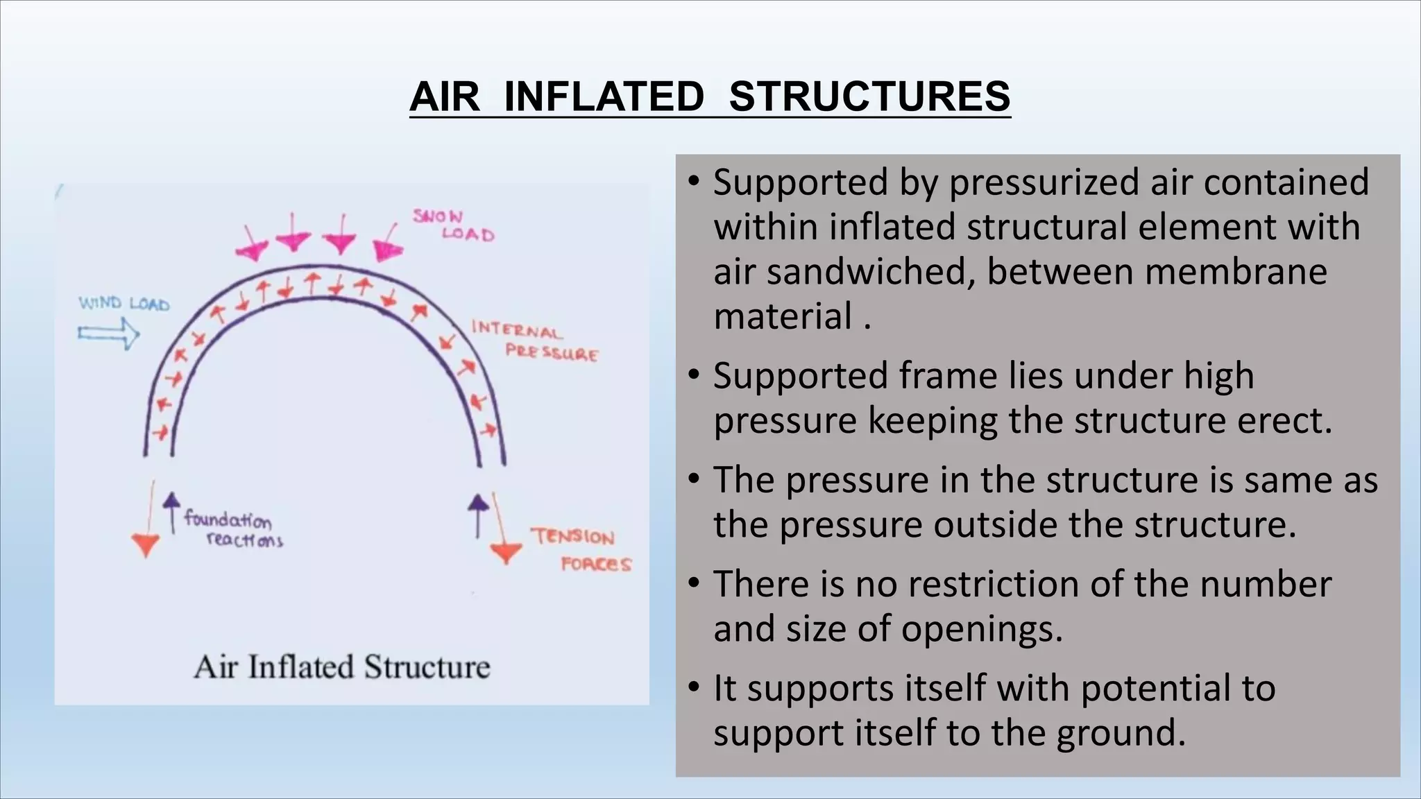 Form Active system | PDF