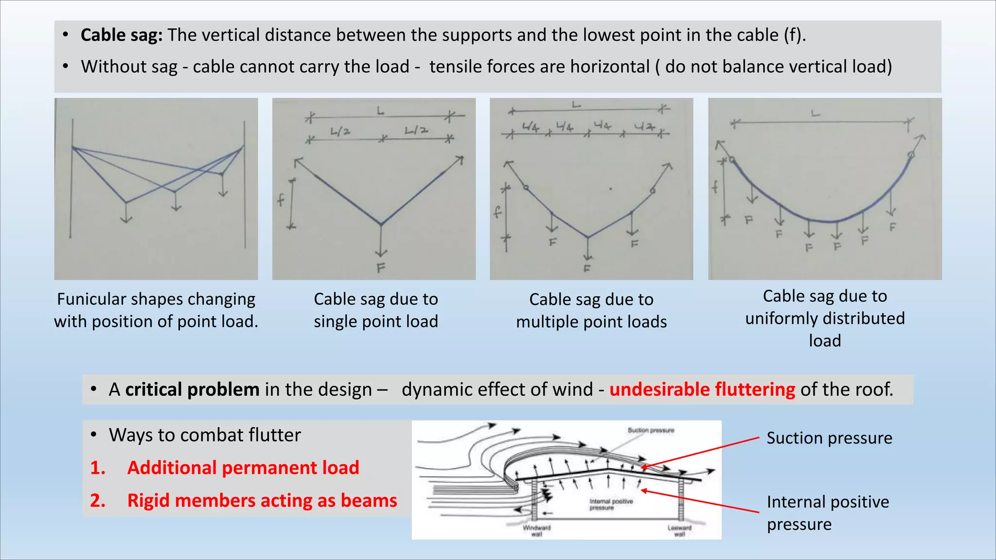 Form Active system | PDF