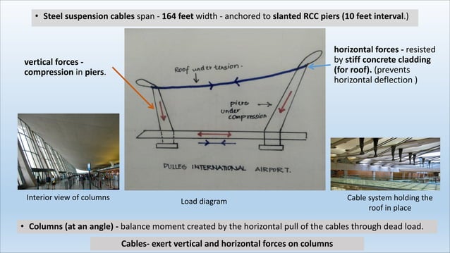 Form Active system | PDF | Physics | Science