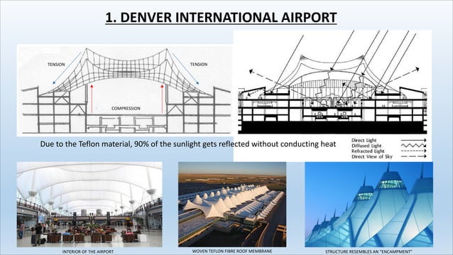 Form Active system | PDF | Physics | Science