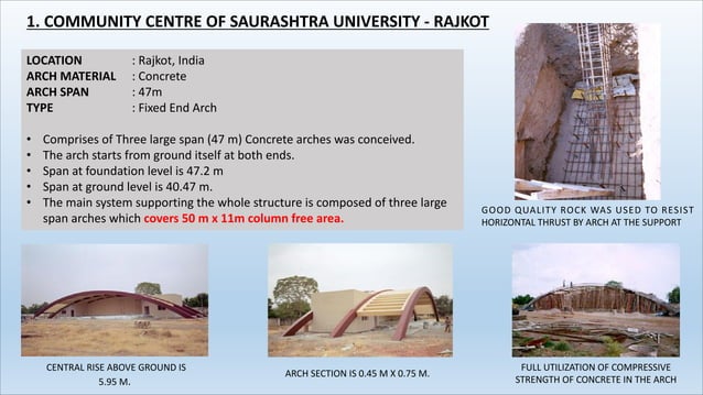 Form Active system | PDF | Physics | Science
