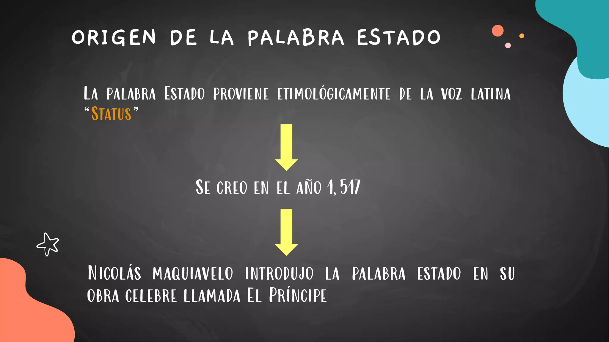Forma de Estado .pdf