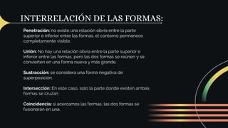 Forma desde su estructura y sus variaciones | PPTX
