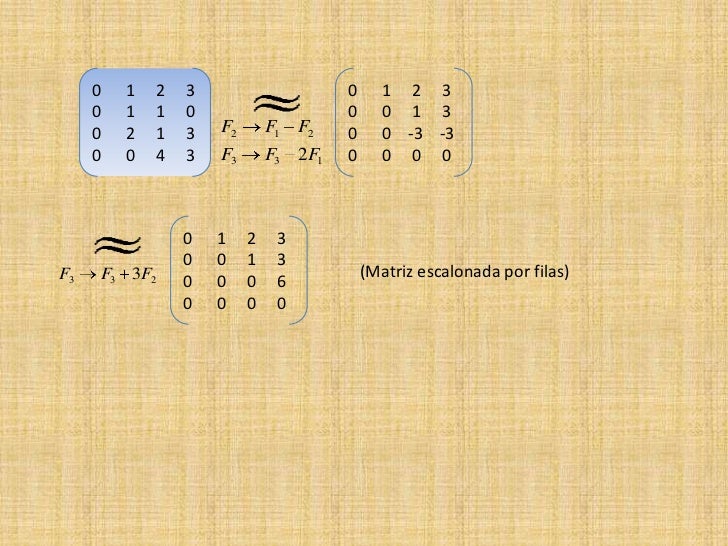 Forma escalonada de una matriz