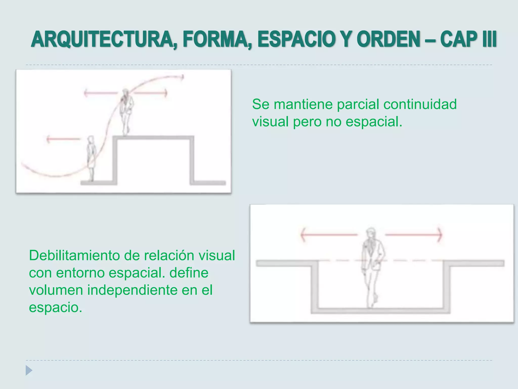 Forma, espacio y Orden II-III | PPTX