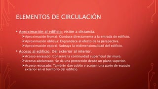 Forma, espacio y organización espacial | PPTX
