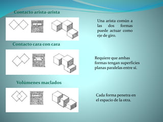 FORMA ESTRUCTURA Y ESPACIO.pptx