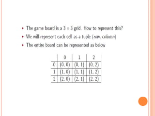 Specify Noughts and crosses in Z Language | PPT