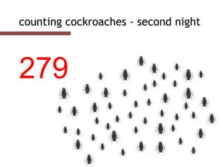 Formal 3 – What is formal – finger counting to abstract concepts | PPT