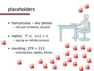 Formal 3 – What is formal – finger counting to abstract concepts | PPT
