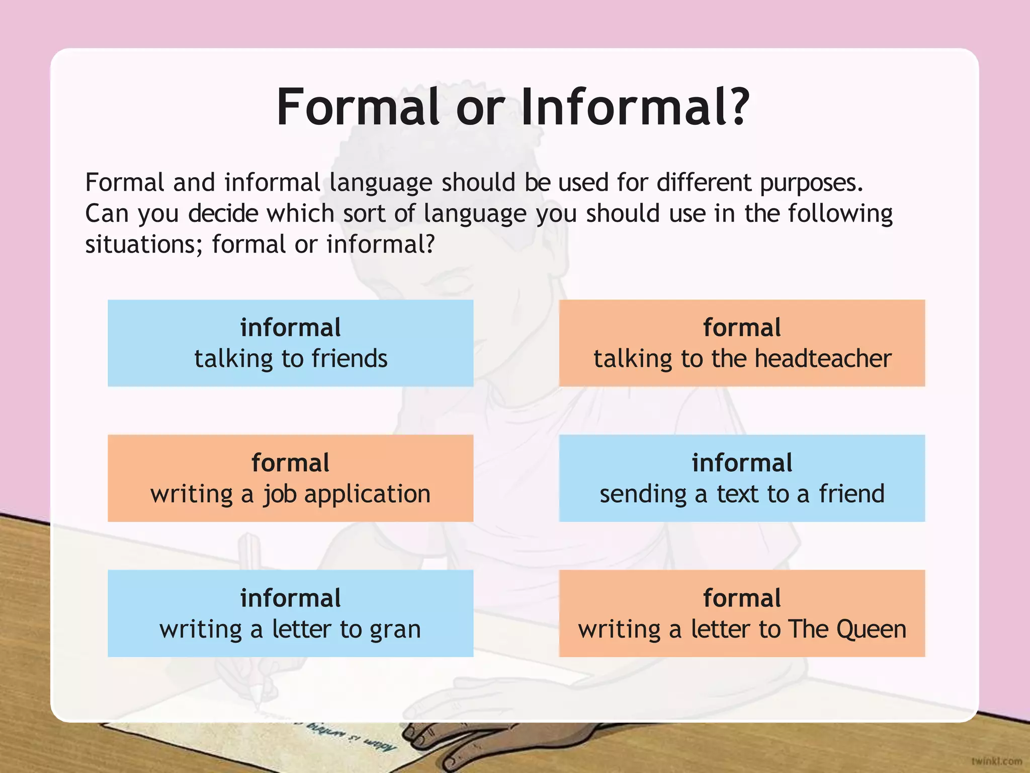 Formal-and-Informal-Language-PPT.pptx