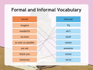 Formal-and-Informal-Language-PPT.pptx