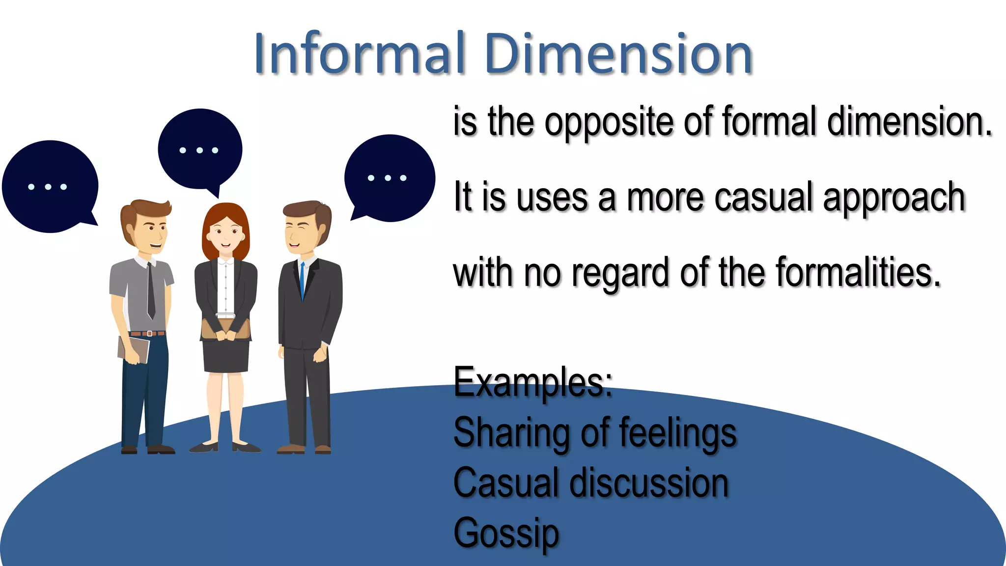 Formal-Informal-Dimension.pptx