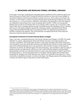 Formal informal economy linkages and unemployment in south africa | PDF
