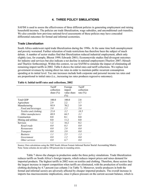Formal informal economy linkages and unemployment in south africa | PDF