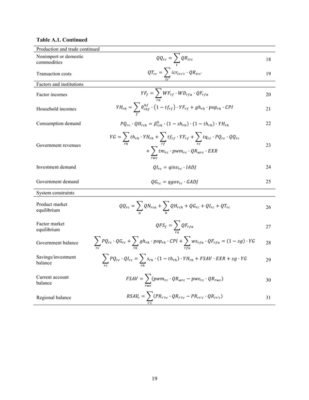 Formal informal economy linkages and unemployment in south africa | PDF