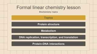formal-linear-chemistry-lesson-theme-for-college-infographics.pptx