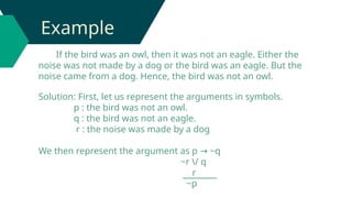 Formal-Proof-of-Validity Formal proof of validity(1).pptx