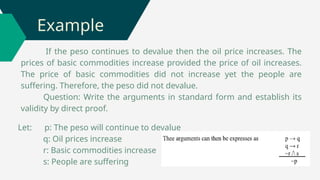 Formal-Proof-of-Validity Formal proof of validity(1).pptx