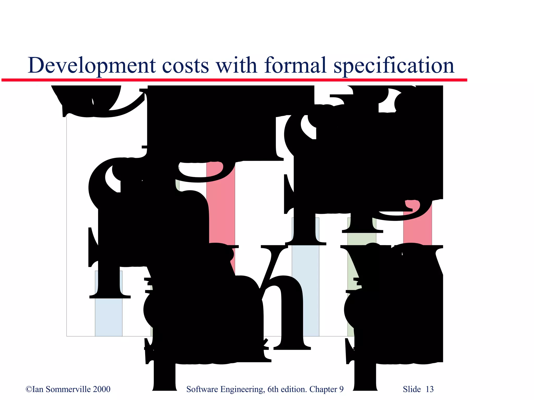 Formal Specification in Software Engineering SE9 | PPT