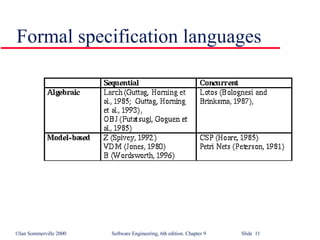 Formal Specification in Software Engineering SE9 | PPT