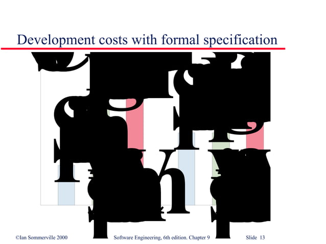 Formal Specification In Software Engineering Se9 Ppt Programming Languages Computing