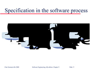 Formal Specification in Software Engineering SE9 | PPT