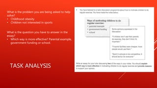 Formal writing | PPT