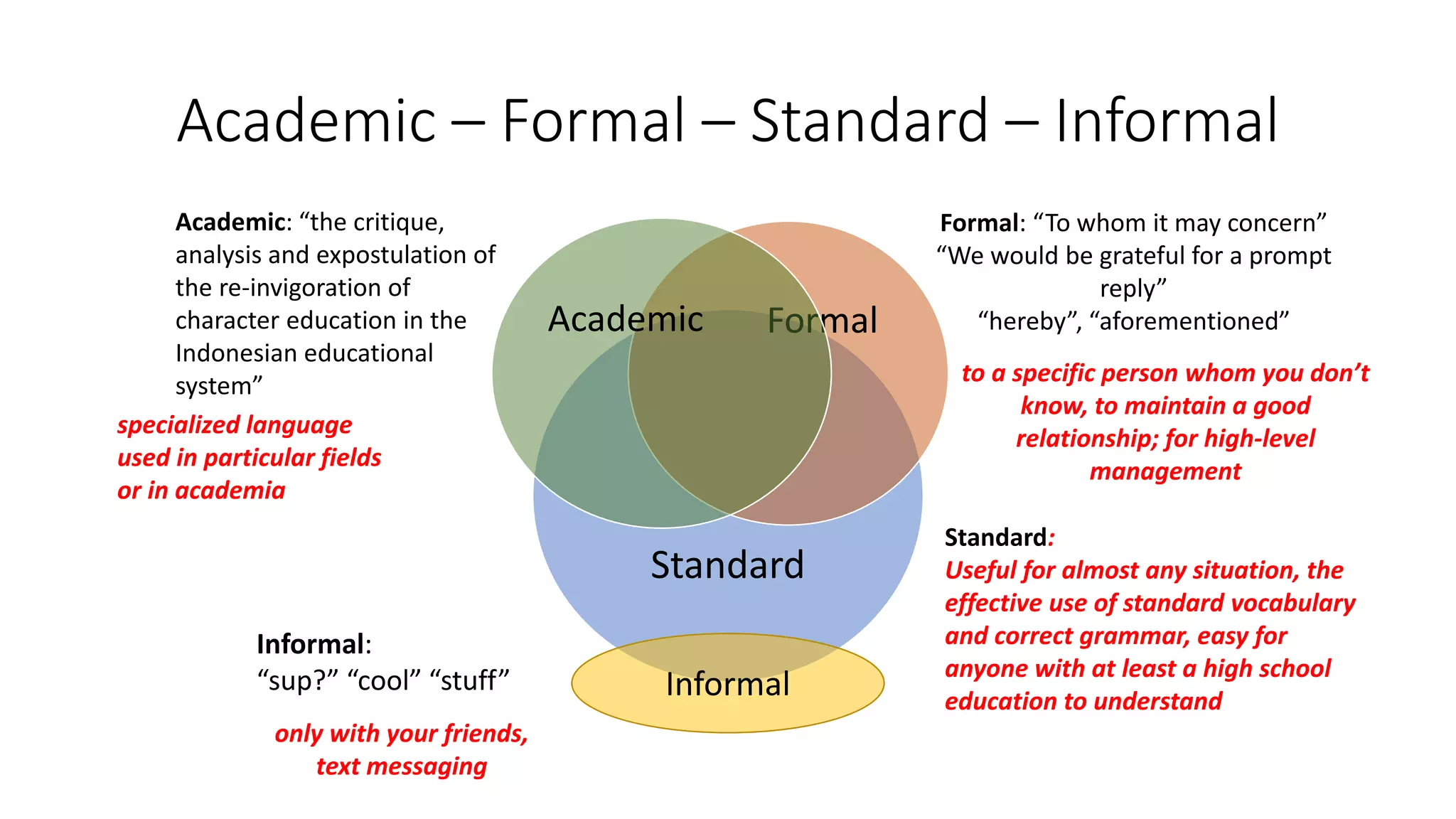 Formal, academic, standard and informal english rev june 2020 | PPTX ...