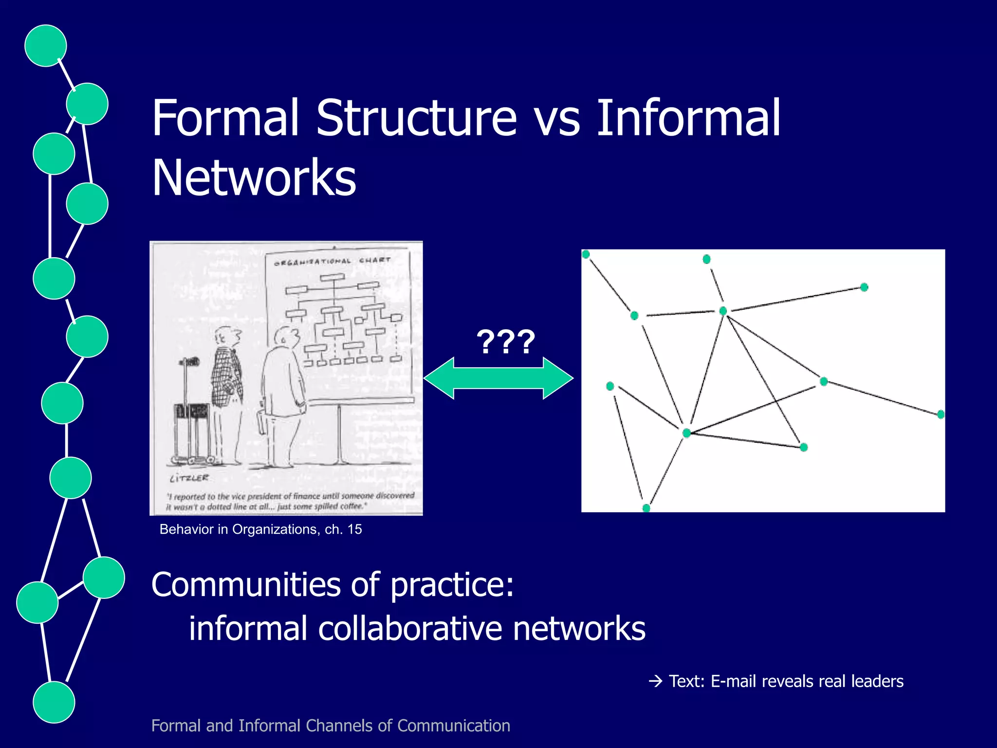 Formal and informal channels of communication | PPT
