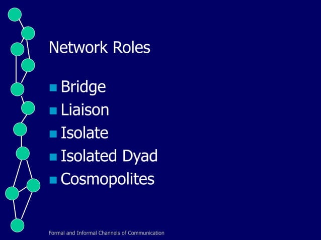 Formal and informal channels of communication | PPTX | Computer Networking | Computing