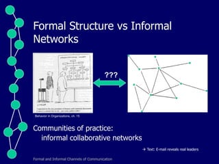 Formal and informal channels of communication | PPTX