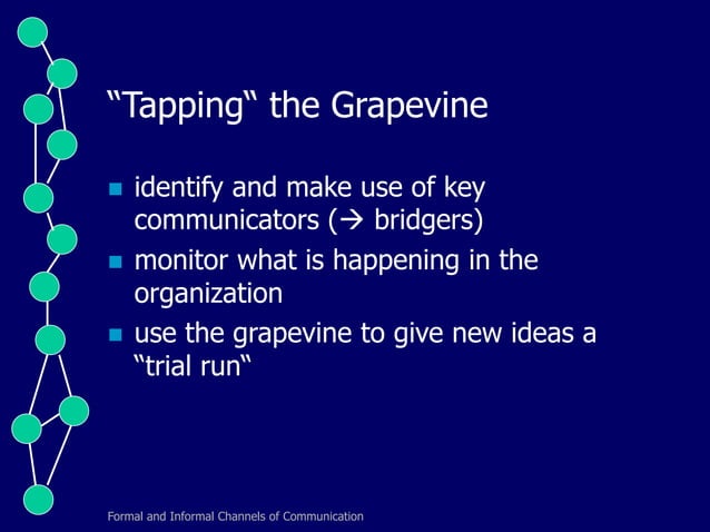 Formal and informal channels of communication | PPTX | Computer Networking | Computing