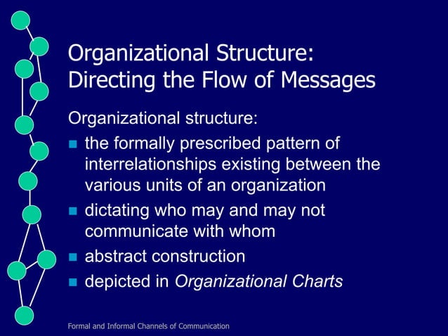Formal and informal channels of communication