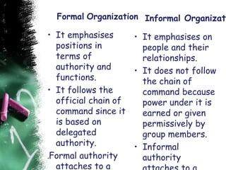 Formal and informal communication | PPTX