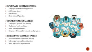 FORMAL AND INFORMAL COMMUNICATION.pptx