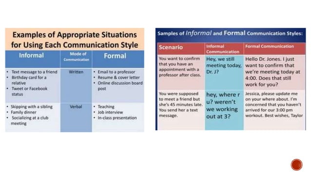 FORMAL AND INFORMAL COMMUNICATION.pptx