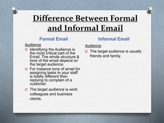 Formal and Informal email writing | PPTX