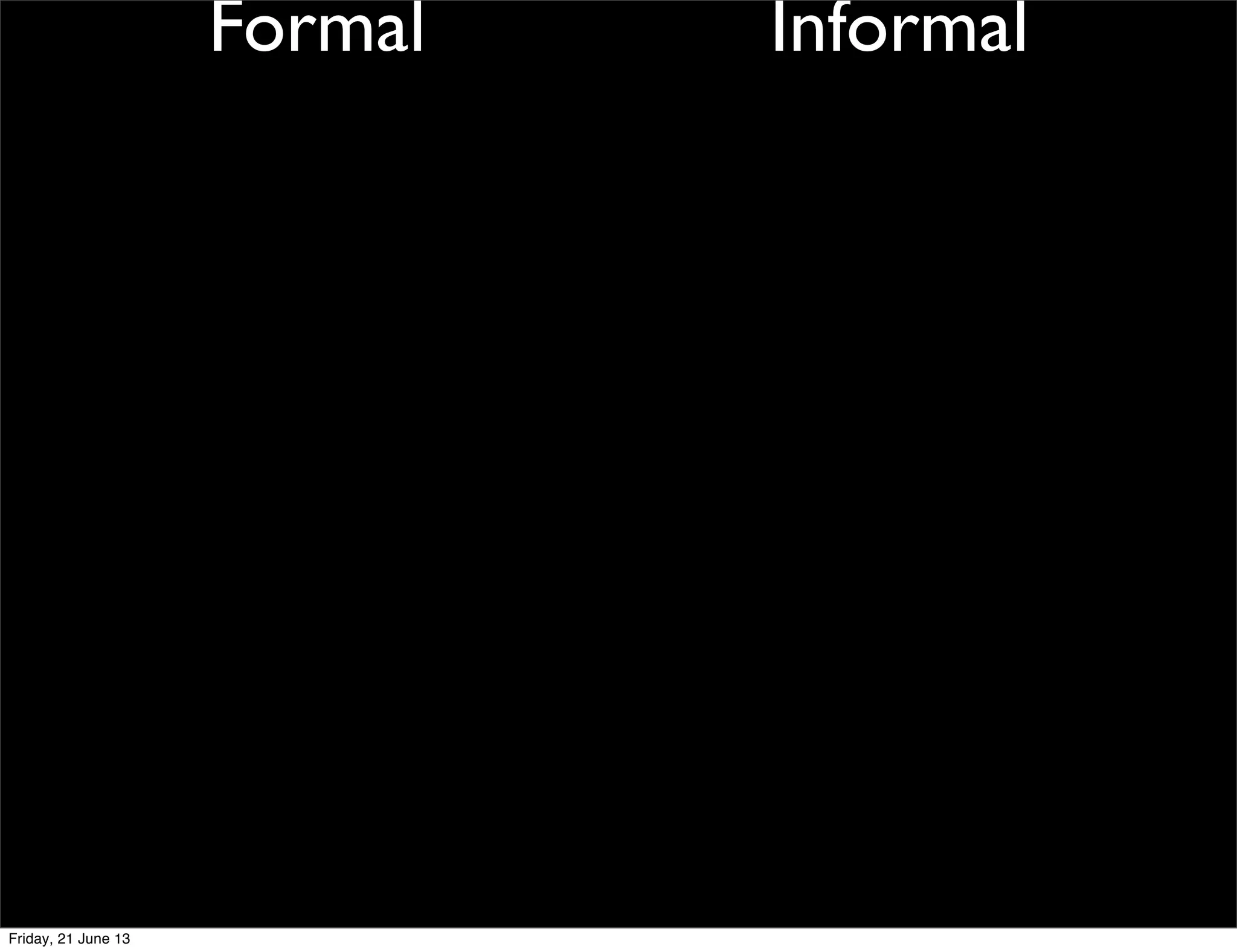 Formal and Informal Email Writing - Request Emails | PDF