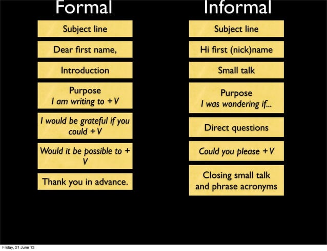 Formal and Informal Email Writing - Request Emails | PDF
